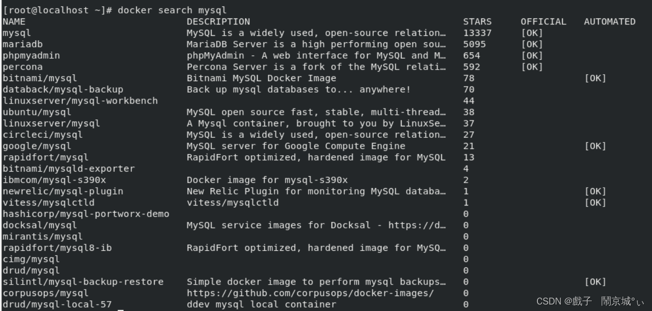 Linux安装docker ,创建mysql容器并测试成功 在容器内 查看mysql 运行情况 Csdn博客
