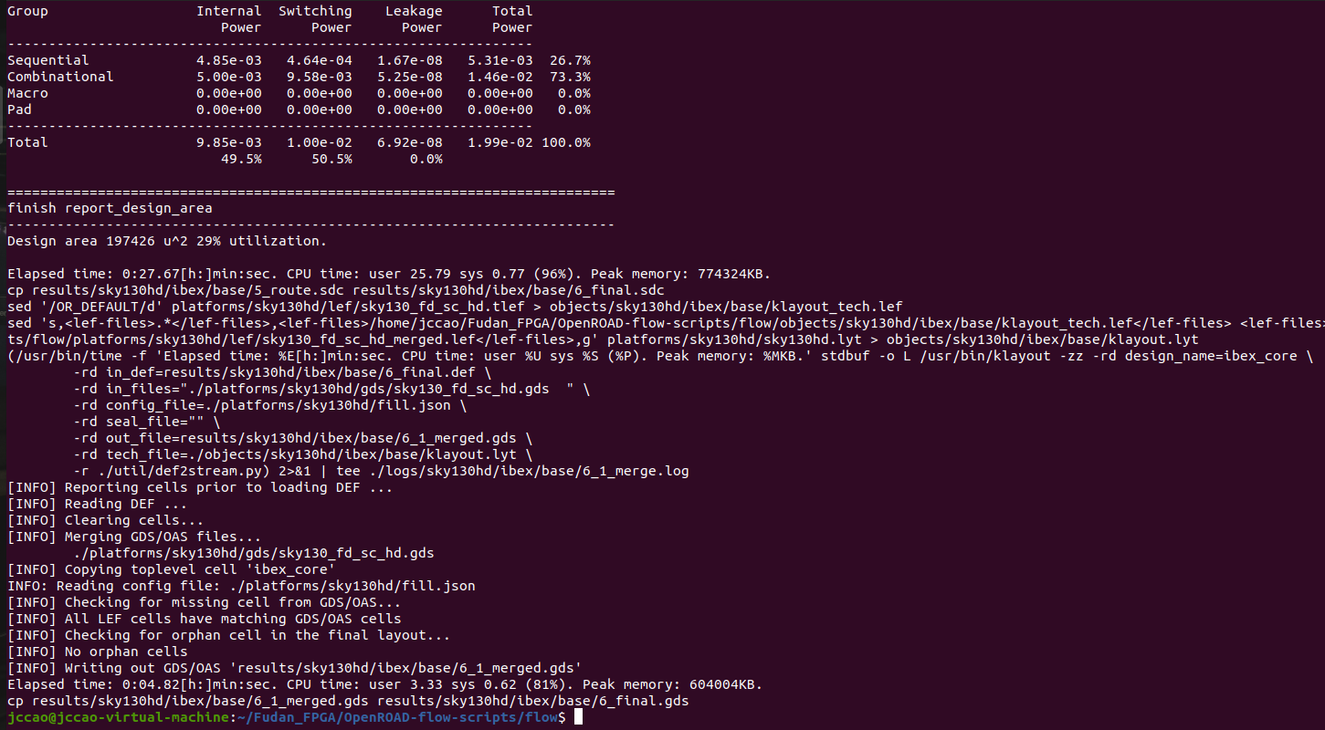 IC后端物理实现自动化工具 OpenROAD系列（三）ibex-32位2级流水线 RISC-V CPU 的物理实现_ibex fpga-CSDN博客