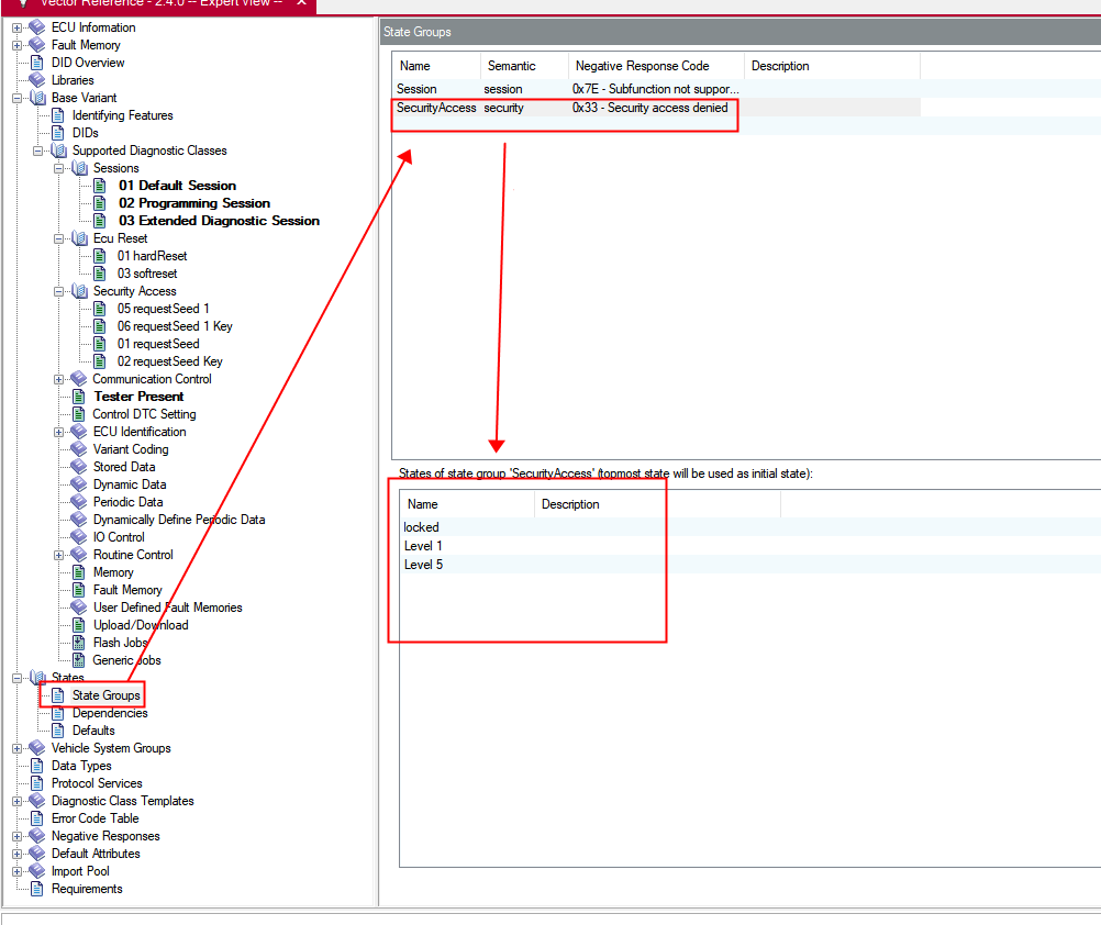 UDS brief discussion on 27 services - Programmer Sought