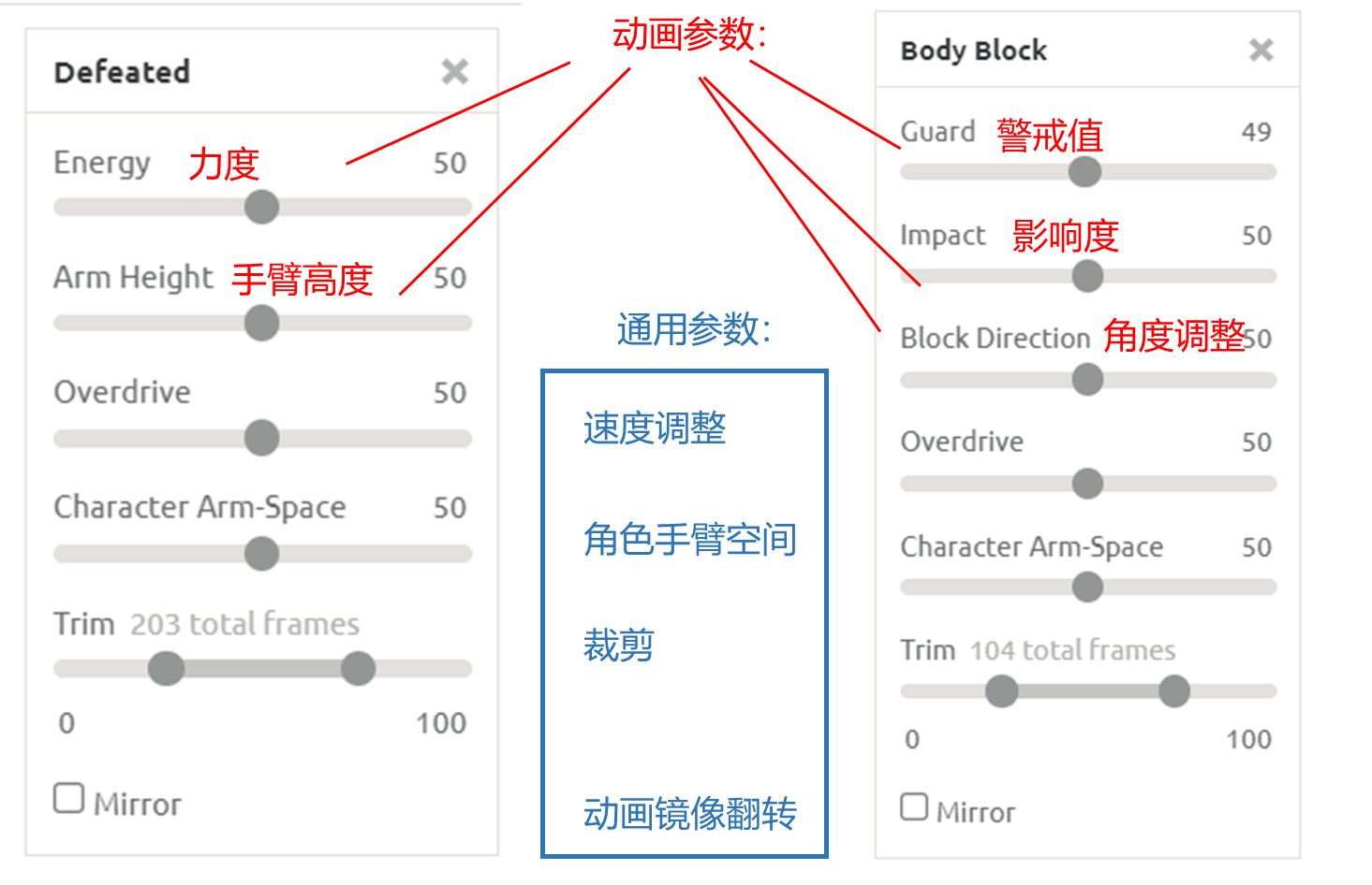 【数字人】使用Mixamo动画资源-CSDN博客