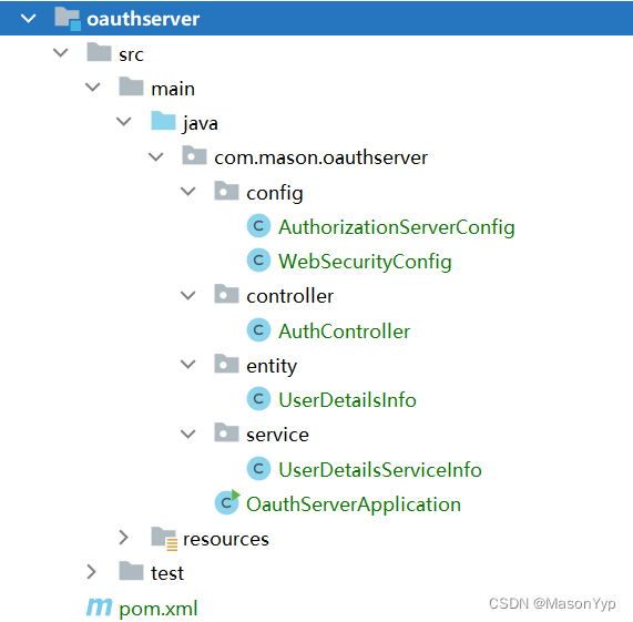 使用OAuth2实现单点登录-CSDN博客