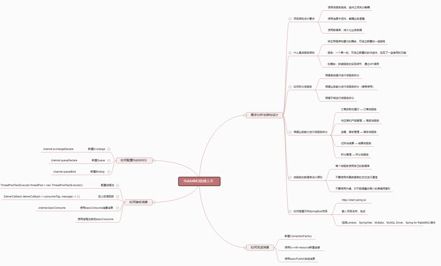 Rabbitmq学习笔记(二)——rabbitmq快速上手rabbitmq 学习笔记二——rabbitmq 快速上手 Csdn博客