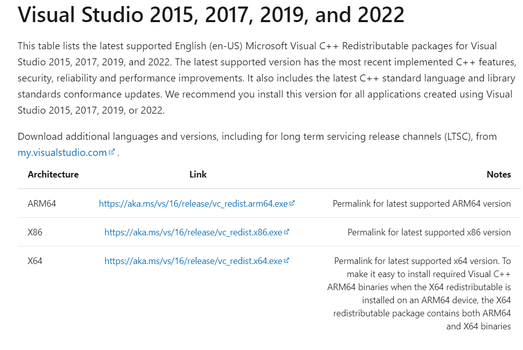 WeWorkFinanceSdk Can‘t find dependent libraries_weworkfinancesdk.dll: can't find dependent ...