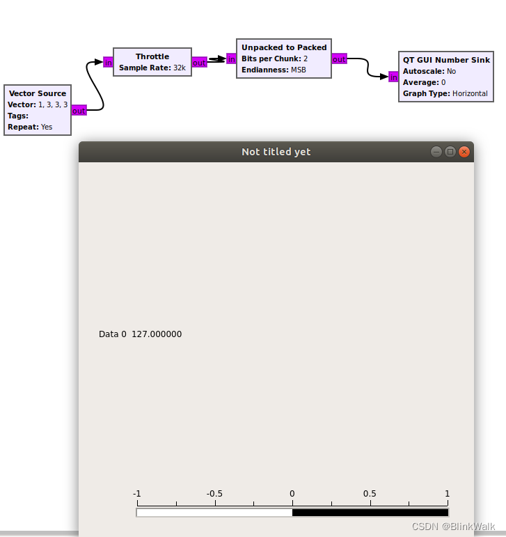 从零开始USRP+GNURADIO系列（Boulogeorgos实例章节二+信号调制总结）_gnuradio usrp例程-CSDN博客