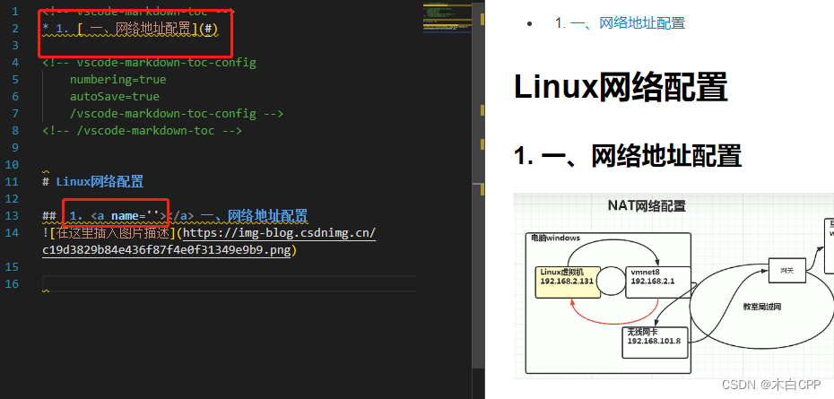 Vscode下markdown自动生成目录vscode Markdown 目录木白cpp的博客 Csdn博客