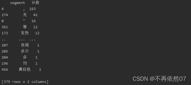 Python文本分析与挖掘(三) 词频统计词频统计cnn Csdn博客