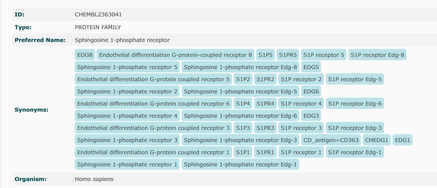 根据小分子药物的名字找作用的靶点蛋白_chembl数据库怎么收集成分已知靶点-CSDN博客