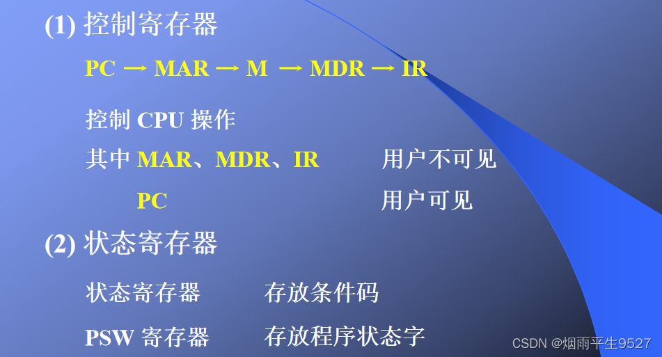 计算机组成原理（七）cpu的结构和功能计算机组织与结构 Cpu Csdn博客