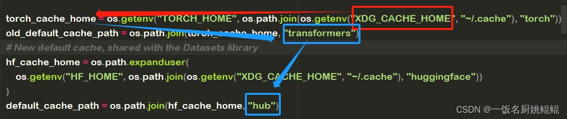修改huggingface的缓存路径_huggingface cache-CSDN博客
