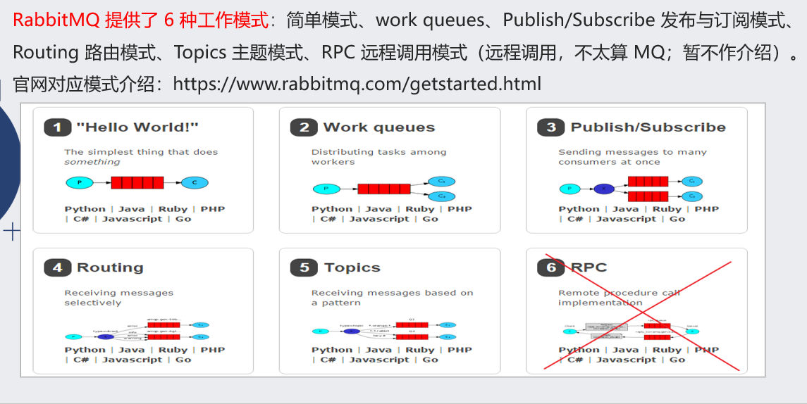 学习笔记-MQ_mq学习-CSDN博客