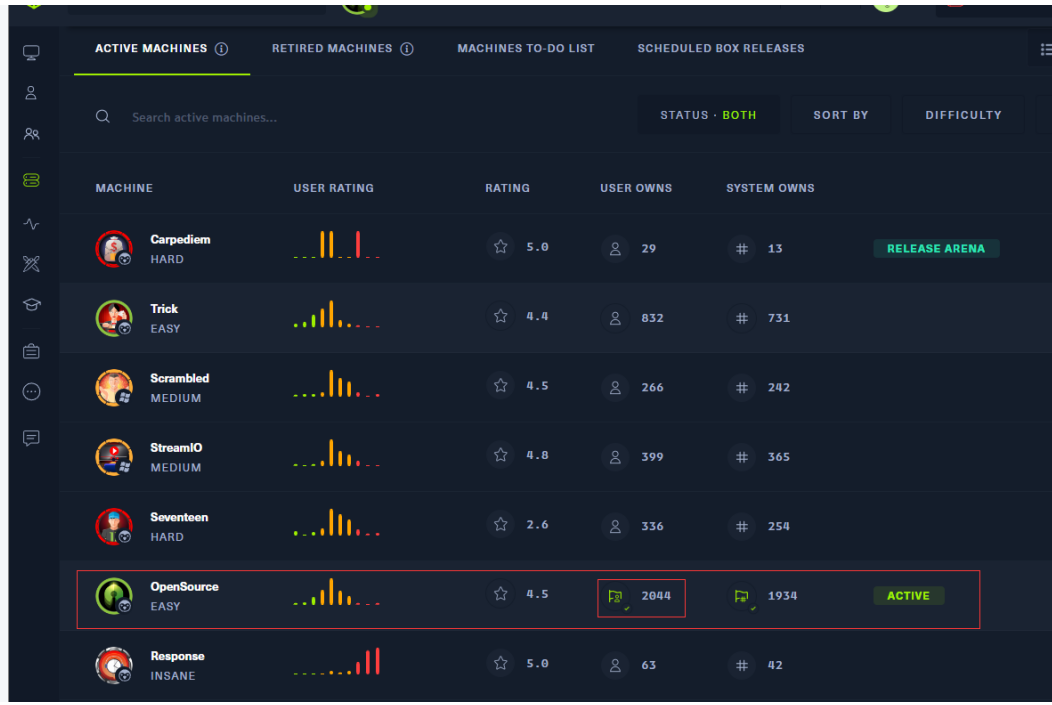 [原创]夺棋赛HackTheBox OpenSource攻略_werkzeug 漏洞-CSDN博客