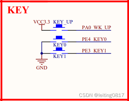 STM32F103ZET6+Cubemx+HAL库配置按键控制LED灯_stm32cubemx怎么让使用key1控制led0翻转,使用key2控制led1翻转-CSDN博客