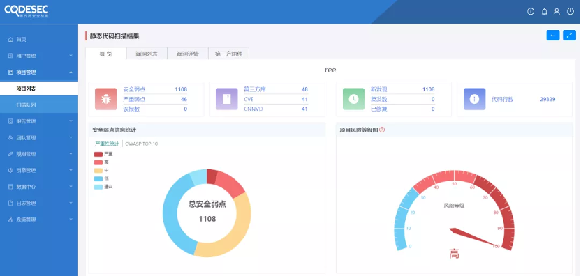 开源网安实现高效、高精度的静态应用安全检测 -CodeSec-CSDN博客