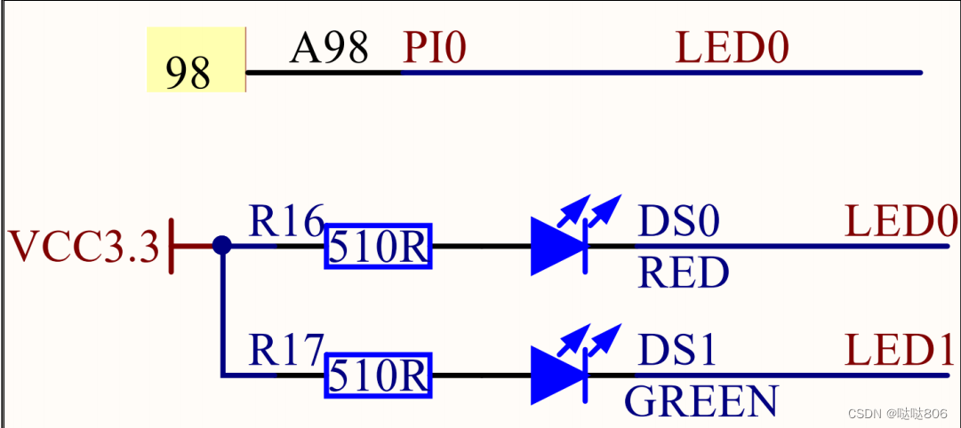 STM32mp157字符设备实验—LED驱动（直接操作寄存器版）_stm32mp157芯片手册-CSDN博客