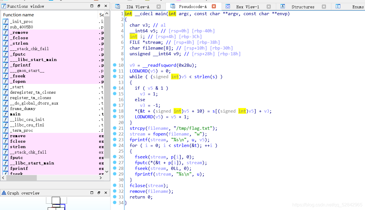 Ctf——逆向新手题目10 Getit Wpctf 附件题 Csdn博客