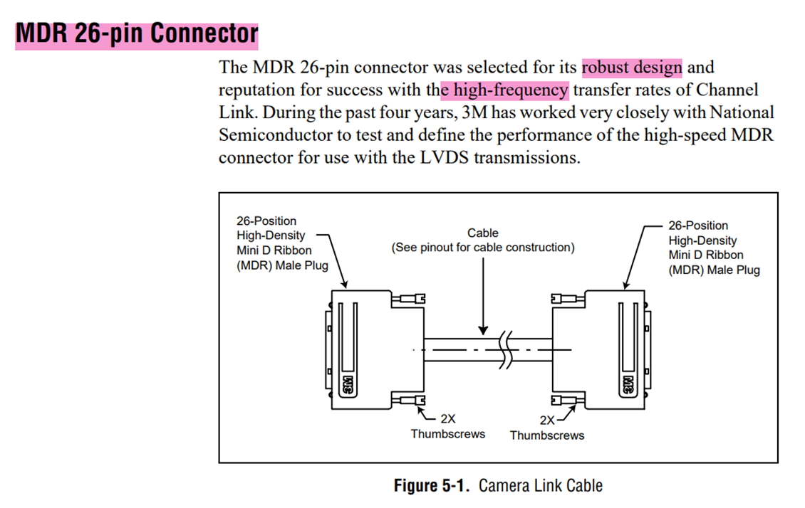 Camera Link协议解析图文及视频_camera link 输出解析-CSDN博客