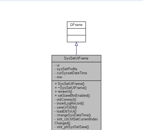 Windows下使用Doxygen+GrapViz生成类图和调用图_doxygen生成类图-CSDN博客