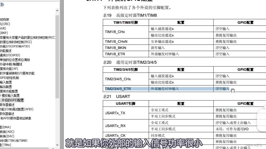 Stm32学习笔记【江科协】【6 2】定时器定时中断and定时器外部时钟 Stm32的外设时基单元会不会冲突 Csdn博客