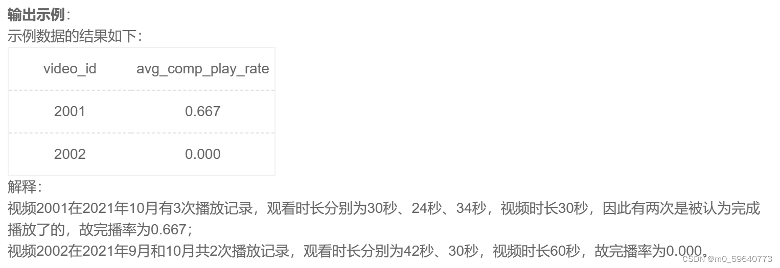 Mysql活用avg函数（avgcnt，有些时候，如果全列数值是0或1的值，直接用avg函数有意想不到的效果，比除加总要好。）mysql Avg 除不断 Csdn博客