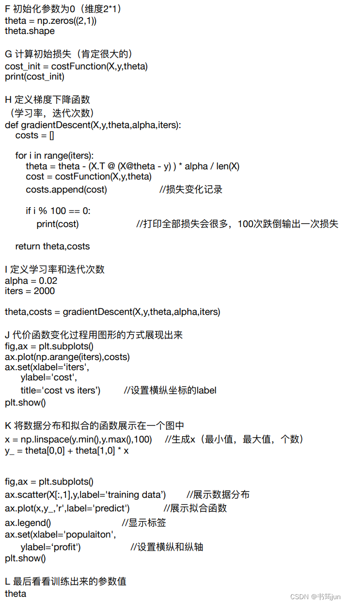 机器学习：损失函数（代价函数）、梯度下降函数（学习率，迭代次数）、代价函数迭代机器学习中经典递减函数 Csdn博客 