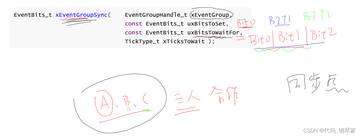 八、freeRTOS_事件组的使用_hal库freertos事件组的运用-CSDN博客