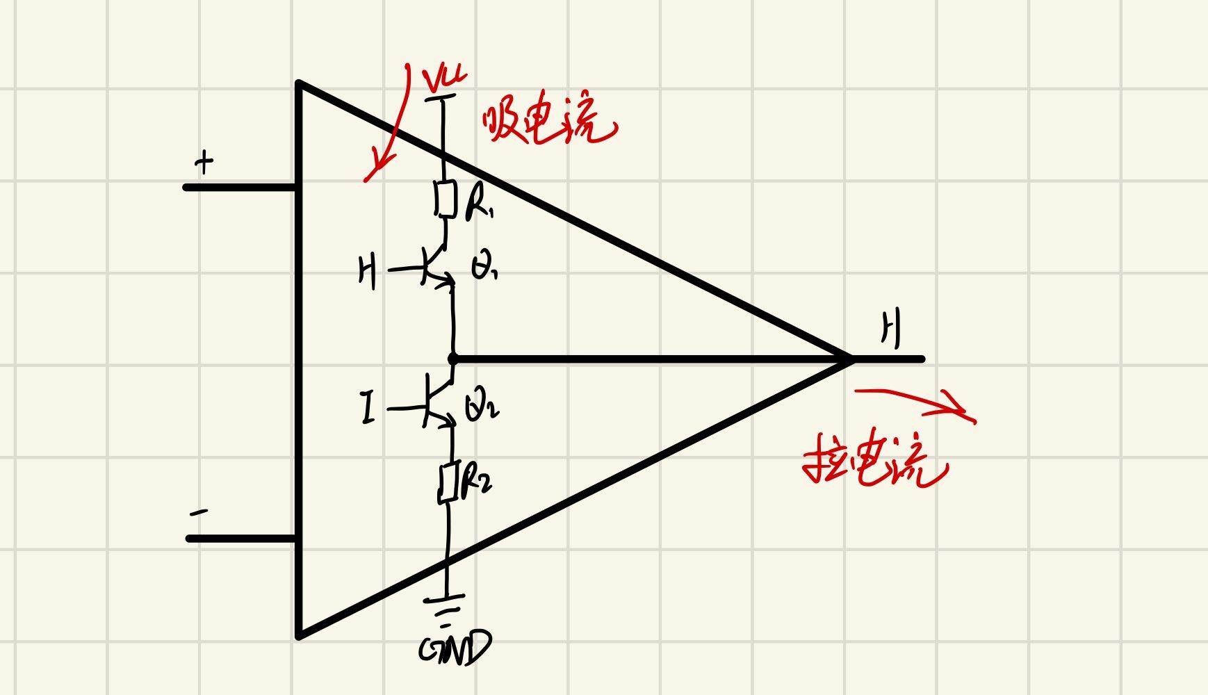 Learning of pull-up resistors and pull-down resistors - Programmer Sought