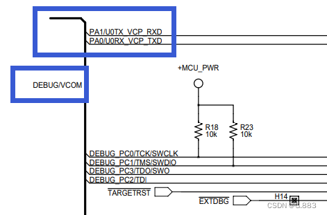 TM4C123系列（四）————UART串口通信-CSDN博客