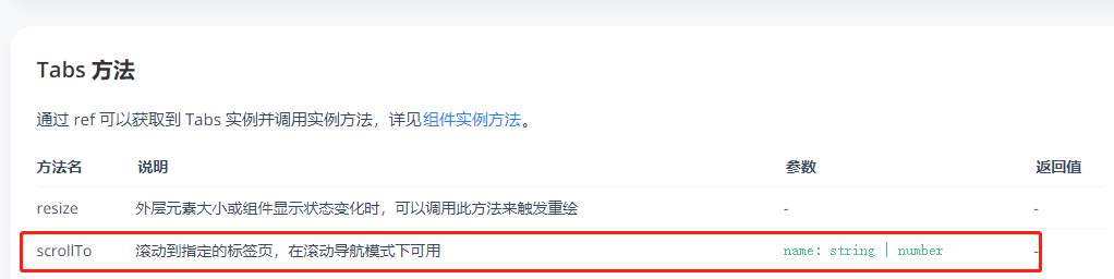Vant 3 #Tab标签页 #scrollspy滚动导航模式下手动修改active时无法滚动到指定的内容页问题_van-tabs active改变无效-CSDN博客
