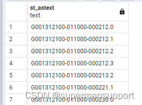 禹贡（Yukon）空间数据库 Q&A 集锦_超图geosot创建失败-CSDN博客