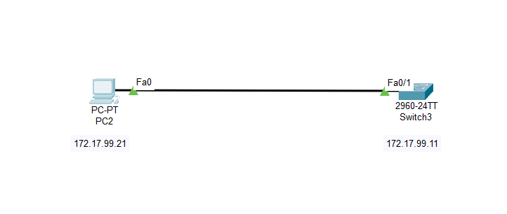 Packet Tracer配置ssh、telnet Cisco Packet Tracer Ssh Telnet 配置 Csdn博客