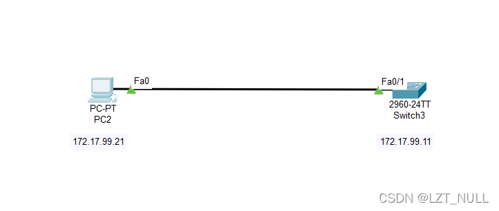 Packet Tracer配置ssh、telnet Cisco Packet Tracer Ssh Telnet 配置 Csdn博客