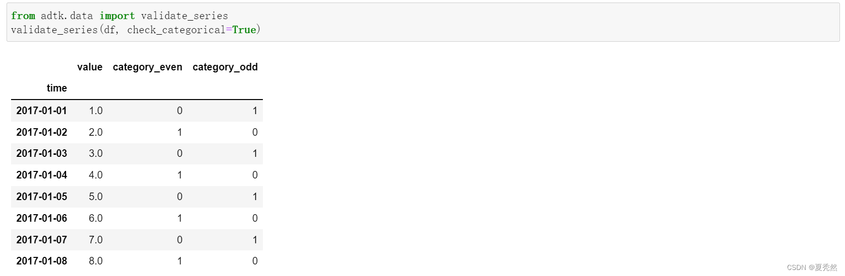 ADTK 数据处理(data)方法汇总-CSDN博客