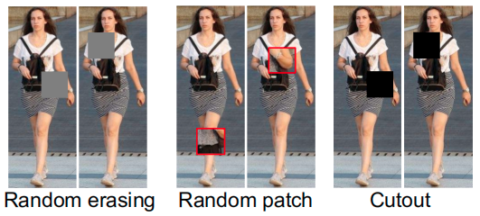 Fast—ReID使用的各种技巧解析_fastreid-CSDN博客