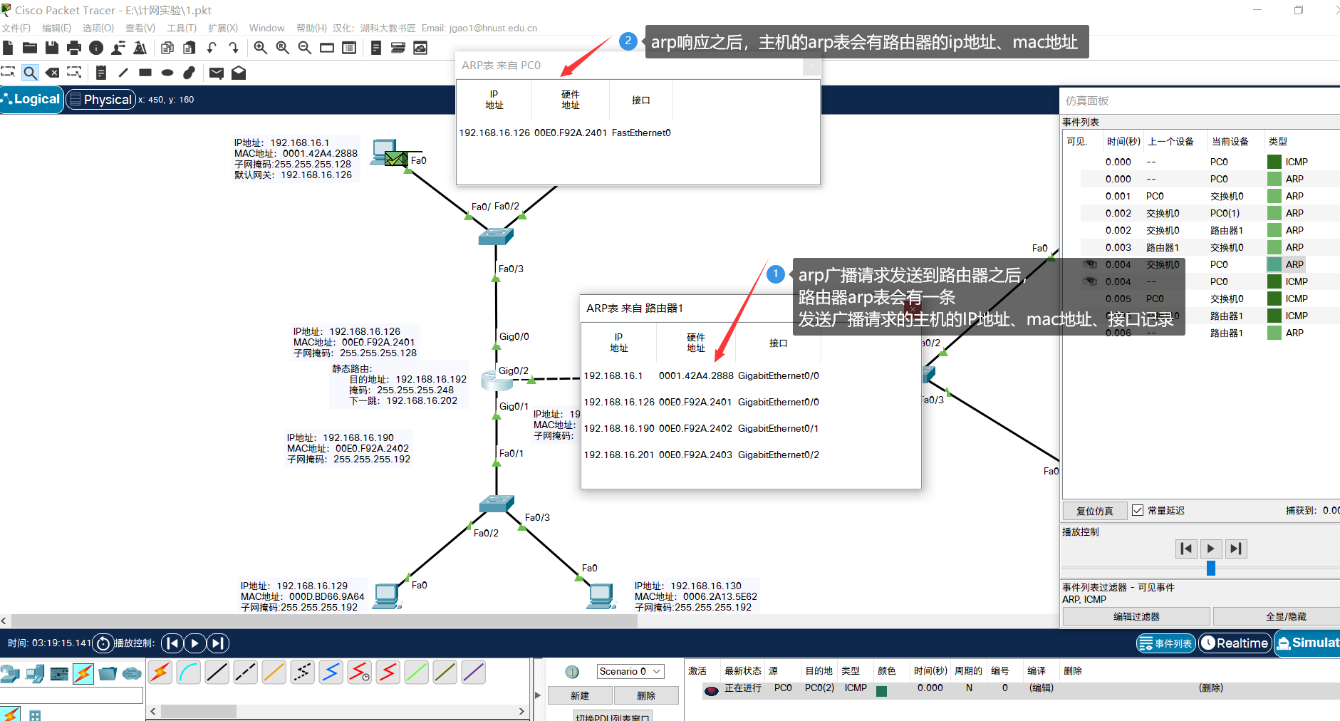【Packet Tracer 12】IP数据包的发送和转发流程_cisco packet tracer怎么发送数据包-CSDN博客