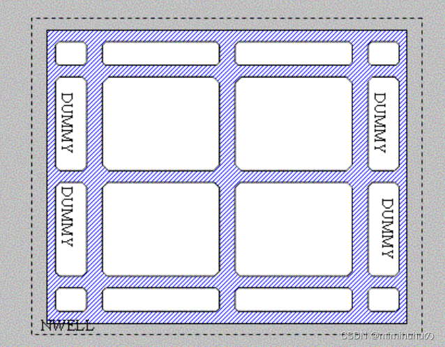 CMOS 器件版图 DUMMY 图形_芯片dummy区-CSDN博客