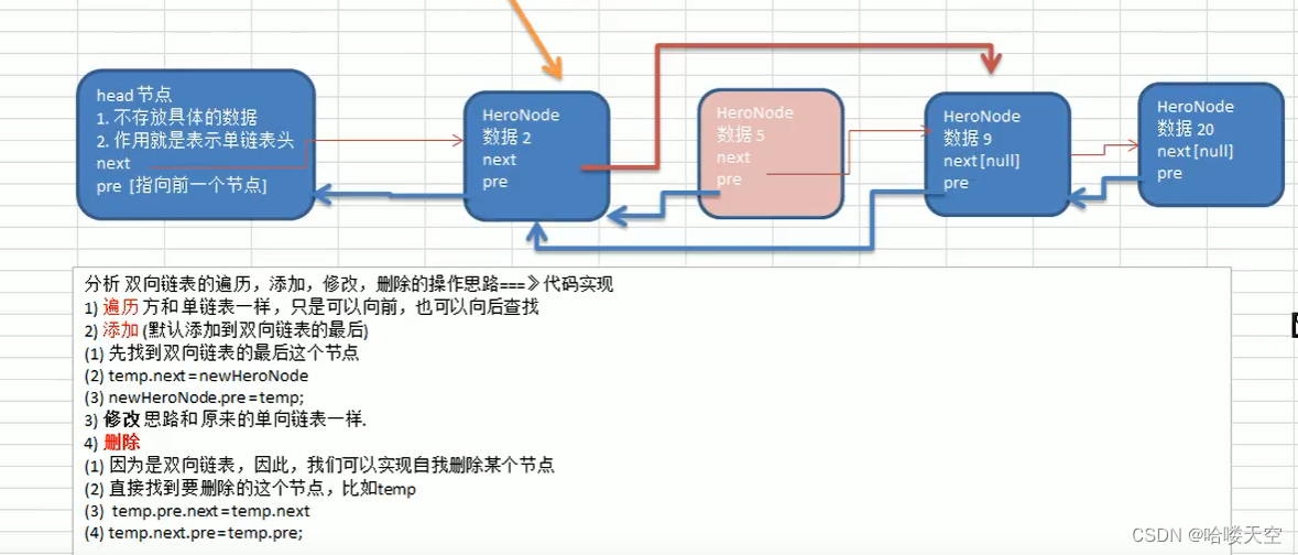 05. - programador clic