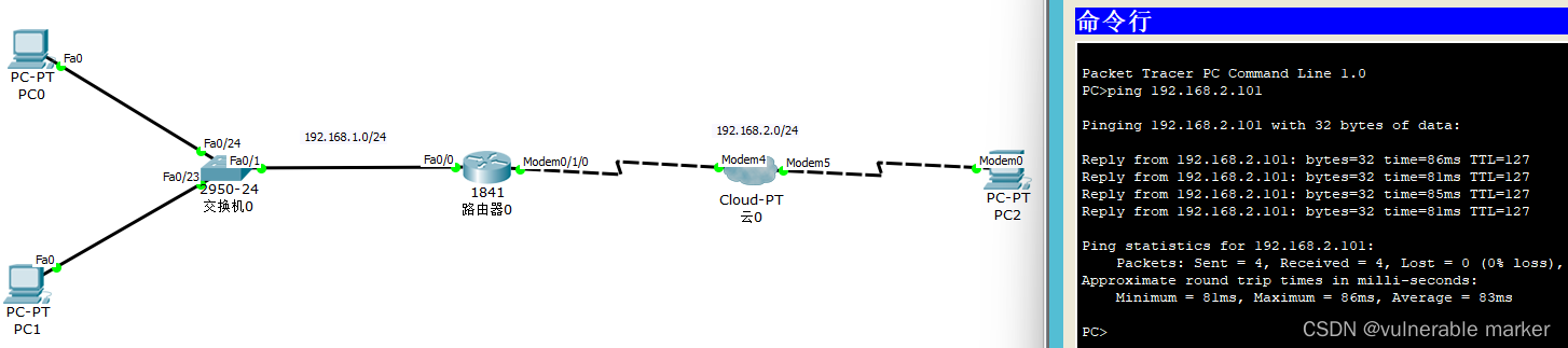 PSTN和以太网互连实验_pstn和以太网互联实验-CSDN博客