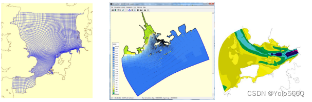 Delft3D模型详解，水环境和水生态领域科研热点解读-CSDN博客
