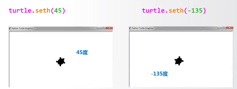 Python北理工_turtle绘画_用turtle画带有北理logo-CSDN博客