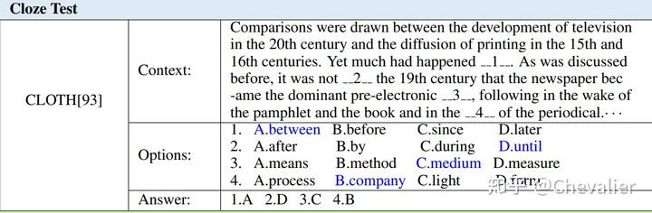 NLP-阅读理解：“阅读理解”综述（Machine Reading Comprehension, MRC）【完形填空、多项选择、抽取式（答案片段抽取）、生成式（自由作答）】《机器阅读理解数据集 ...