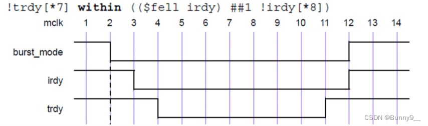 Sequence定义_c++ sequence-CSDN博客