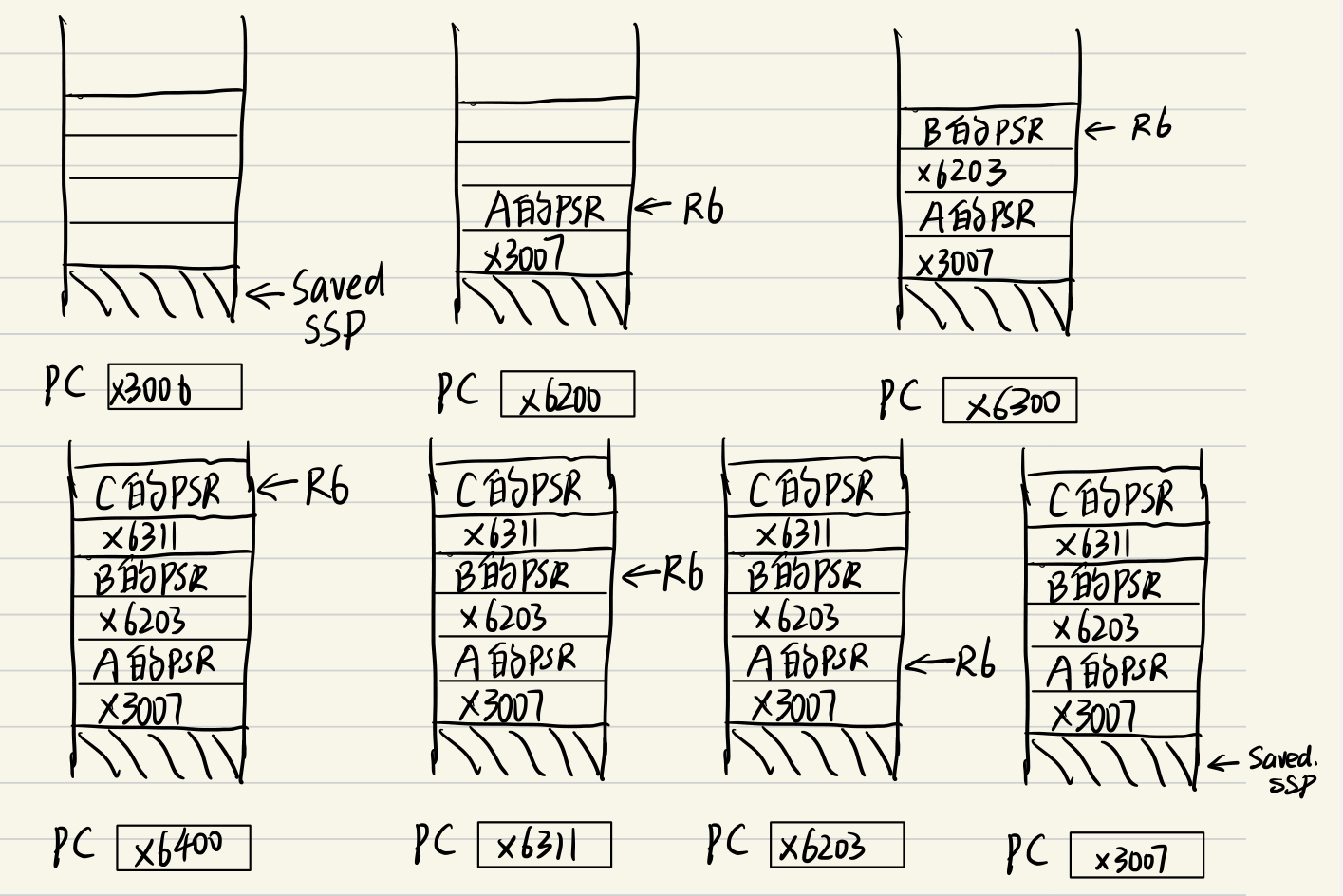 计算机系统概论（原书第2版）部分课后习题答案（八九十章）_计算机系统概论第二版答案-CSDN博客