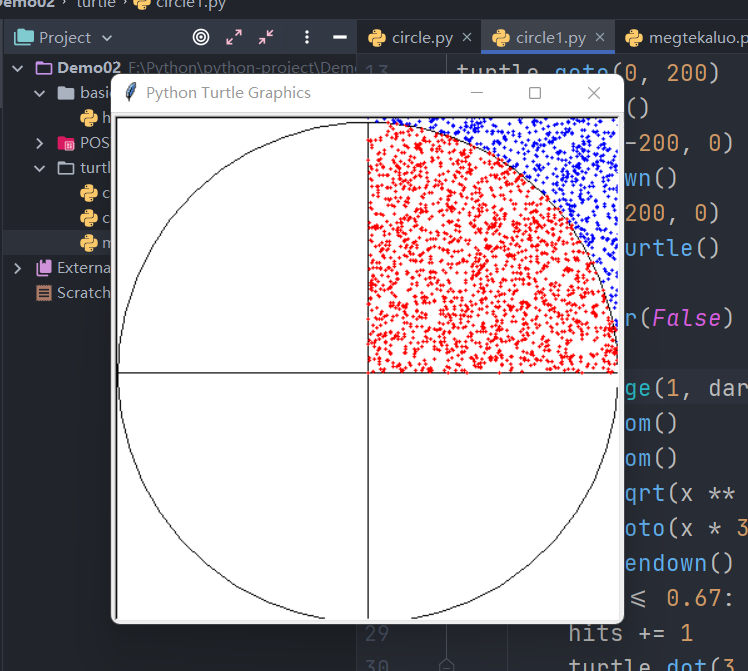 Turtle库实现蒙特卡洛方法求pi的动画python实现π的动画 Csdn博客 