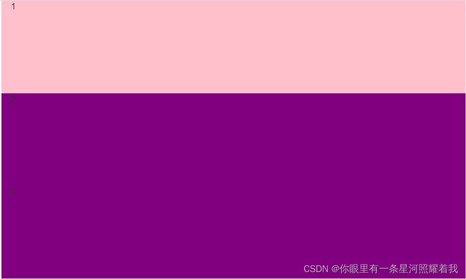 Bootstrap使用总结bootstrap首行缩进 Csdn博客