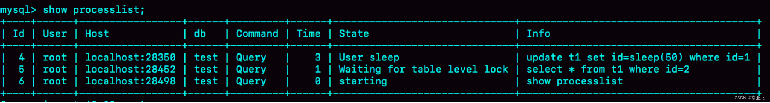 Mysql中的memory引擎mysql Memory引擎 Csdn博客