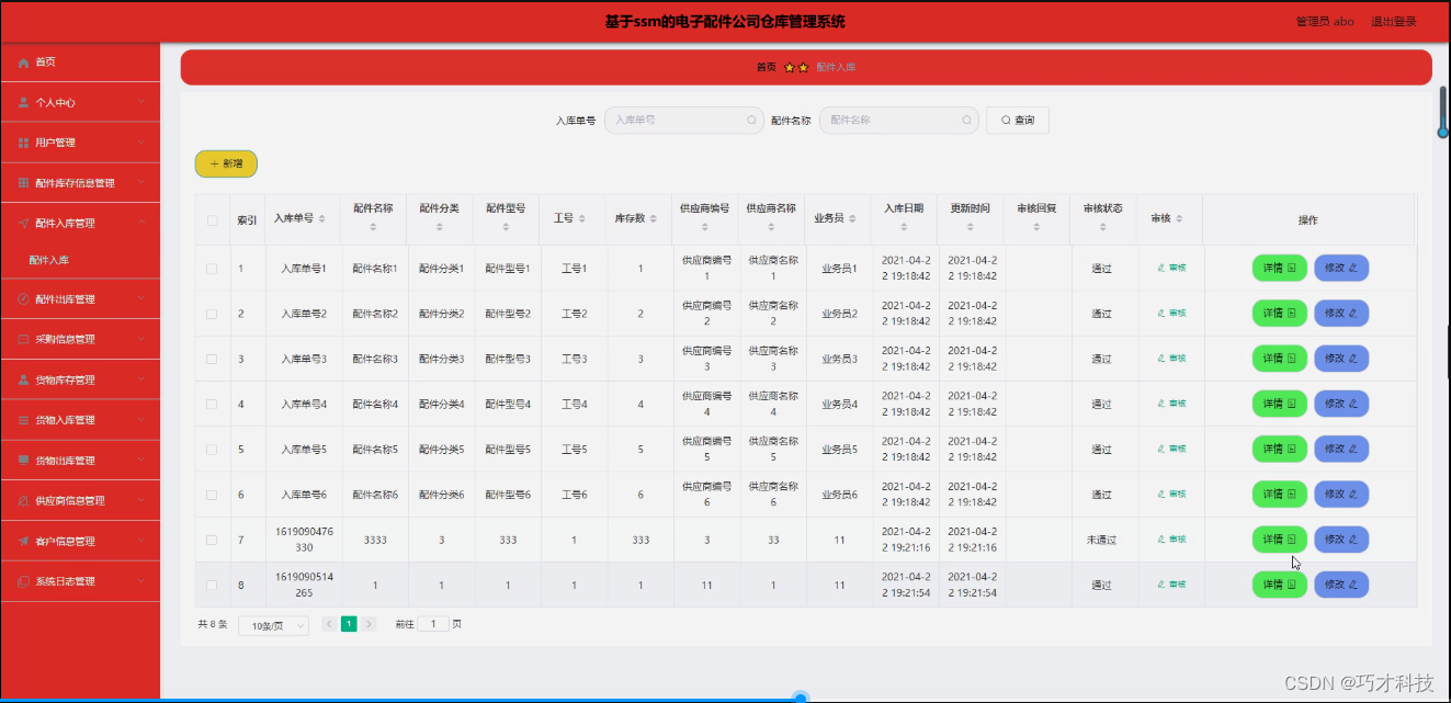 Java毕业设计 电子配件公司仓库管理系统源码获取和系统演示工厂备件管理系统统代码 Csdn博客 9650