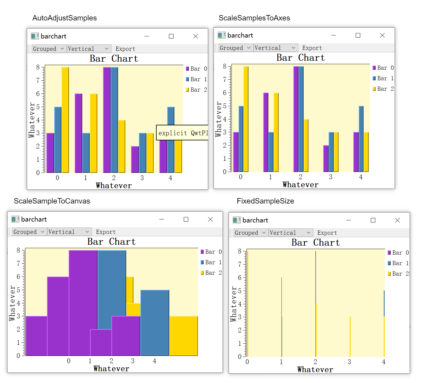 QWT官方例子--barchart_d-bar-chart-CSDN博客