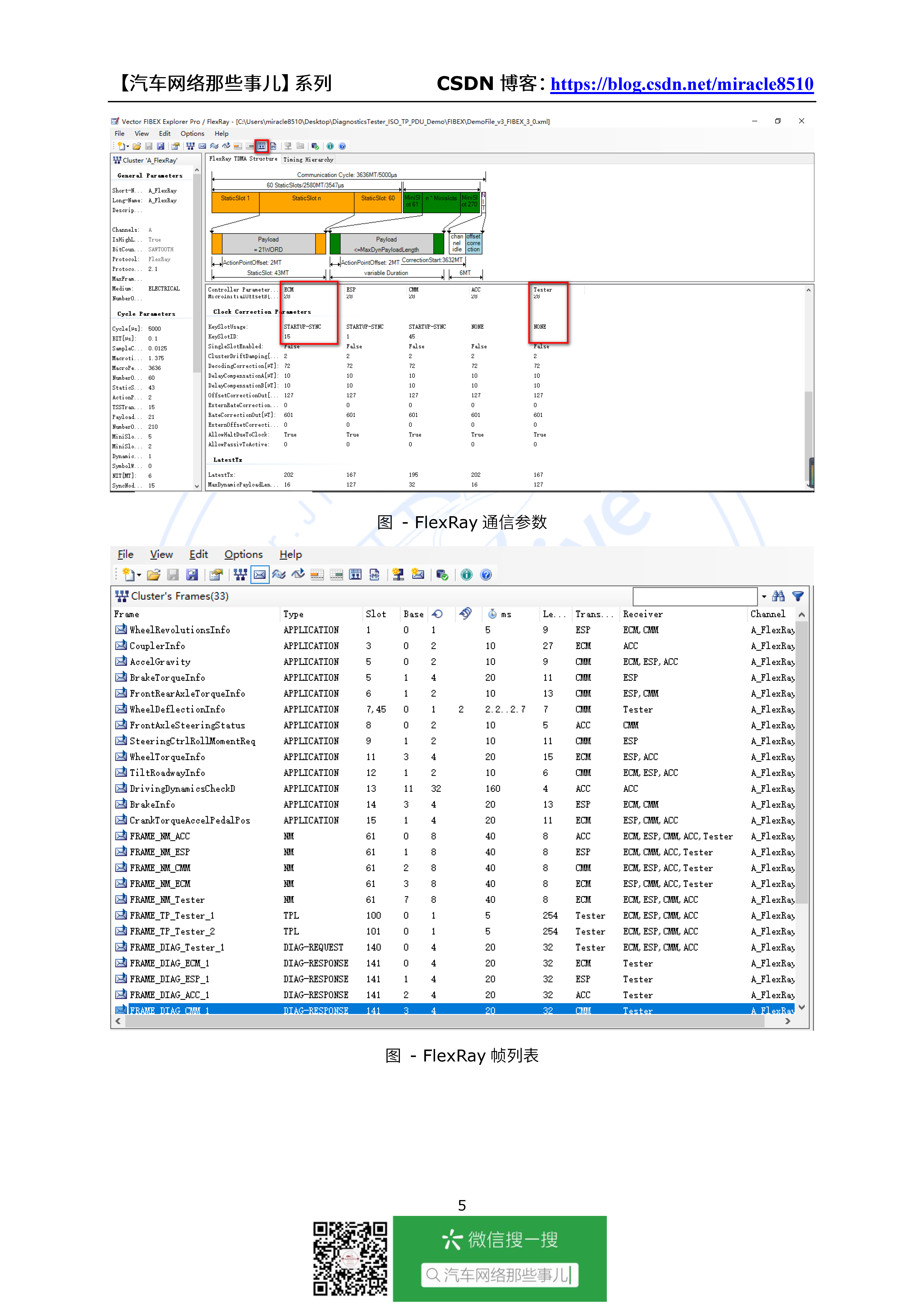 深入理解基于UDSonFR的TP层诊断示例UDSsimExt_Fr_ISOTP_PDU_based-CSDN博客