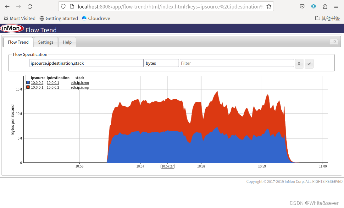 SDN实验：使用mininet和RYU实现DDoS攻击与防御模拟_sflow工具 ryu控制器-CSDN博客