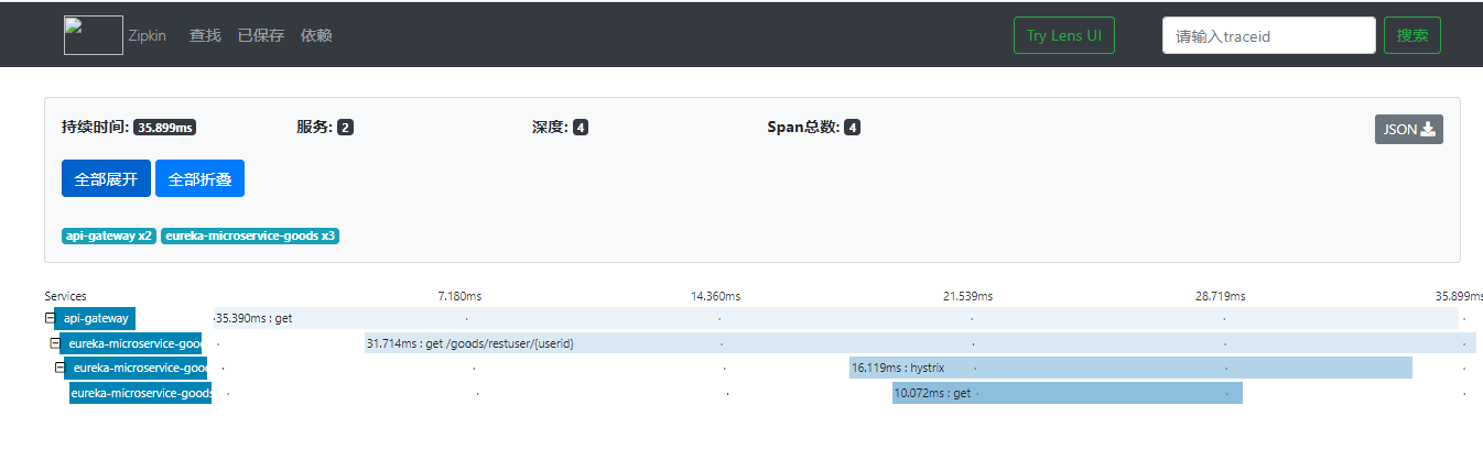 Java学习笔记 - 微服务的链路追踪_java如何快速定位微服务的服务路径-CSDN博客